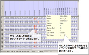 JTAGテストとは | JTAG Japan